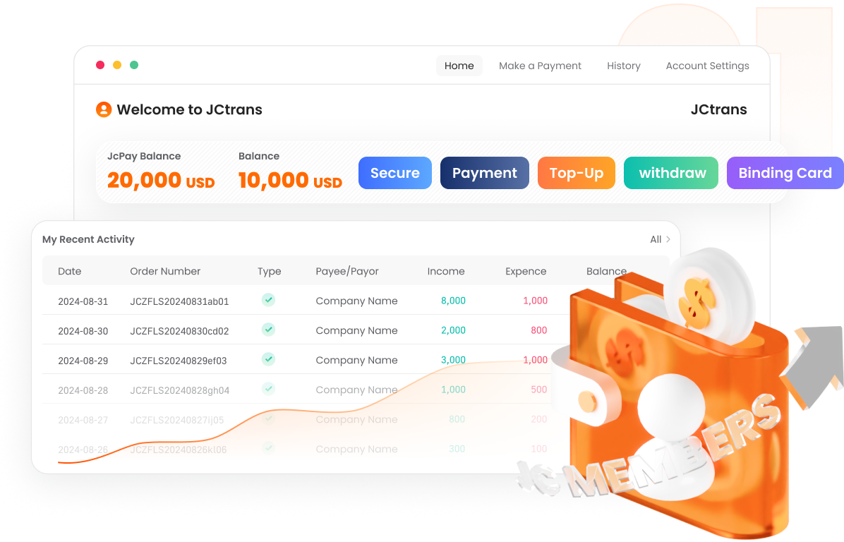 JCtrans Network-International Freight Forwarders Network